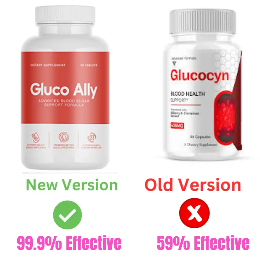 Glucocyn® | Official Website